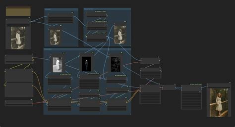 Restore Old Photos Using Comfyui
