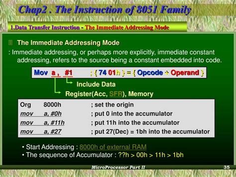 Ppt Micro Controller 8051 Overview Powerpoint Presentation Free