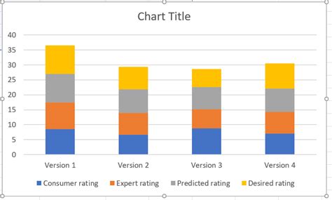 What Is A Stacked Chart In Excel Design Talk