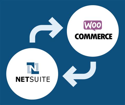 Netsuite Integration For Woocommerce Woocommerce Marketplace