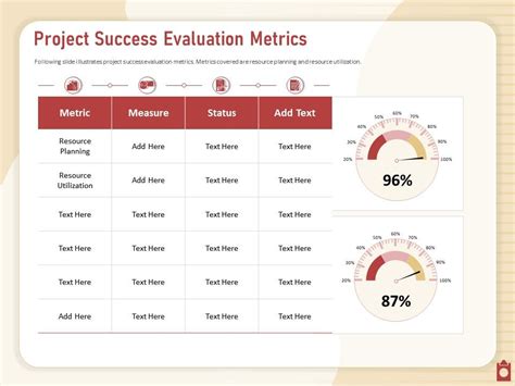 Evaluation Metrics