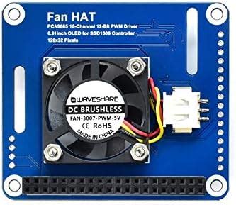 Sb Components PWM Controlled Fan HAT For Raspberry Pi I2C Bus
