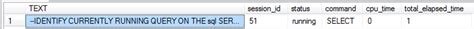 Bisql6identifying Running Query And Last Modified Query Sql Server