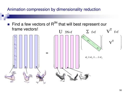 Ppt Svd Singular Value Decomposition And Its Applications Powerpoint Presentation Id 1308887