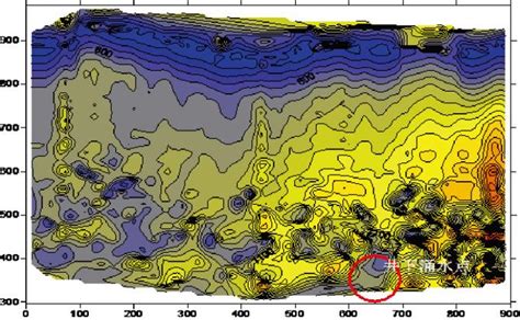 Geophysical Survey Euipment Tem Transient Electromagnetic Method System For Mineral Exploration