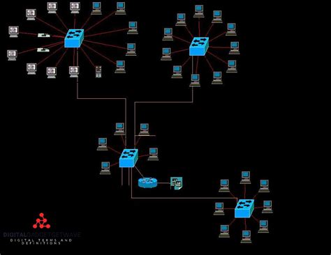 Understanding Idf In Networking Importance And Applications Updated