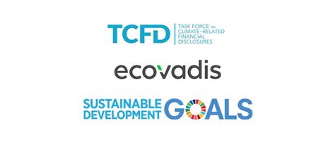 Strategy And Reporting Hempel