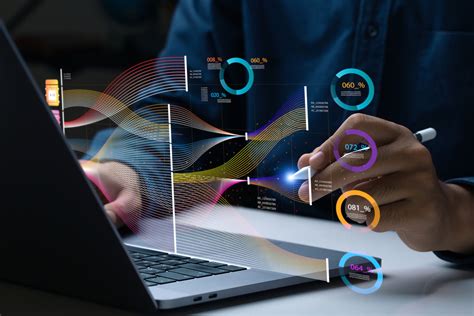 Magento 2 Adobe Commerce Advanced Reporting Guide
