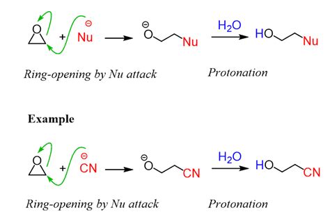 Diols From Alkenes Chemistry Steps