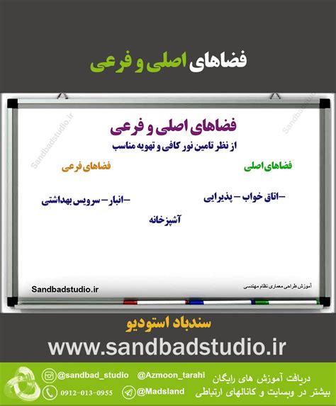 فضای اصلی و فضای فرعی در ساختمان سندباد استودیو