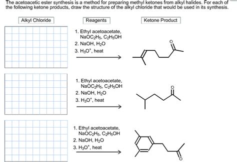 Solved The Acetoacetic Ester Synthesis Is A Method For