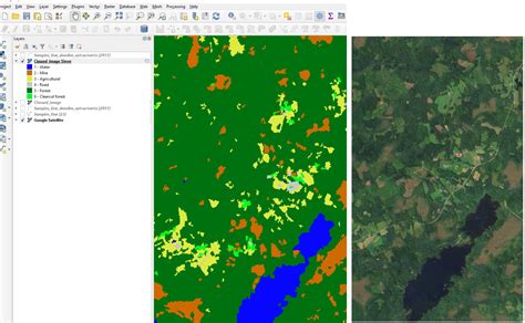 Python Performing Supervised Classification On Sentinel Images