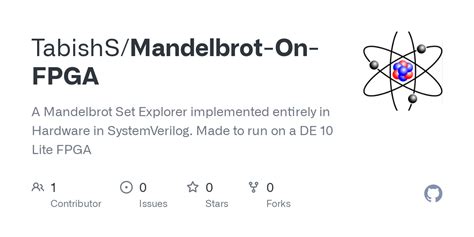 GitHub TabishS Mandelbrot On FPGA A Mandelbrot Set Explorer