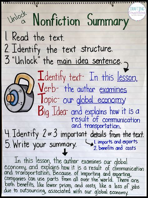 Writing A Nonfiction Summary