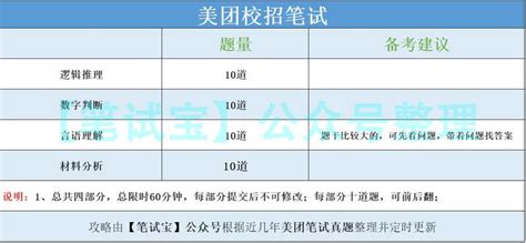 美团校招笔试题型攻略（综合能力测验） 知乎