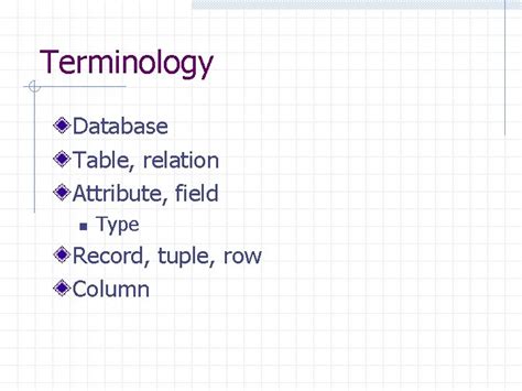 Cs 320 Web And Internet Programming Database Access
