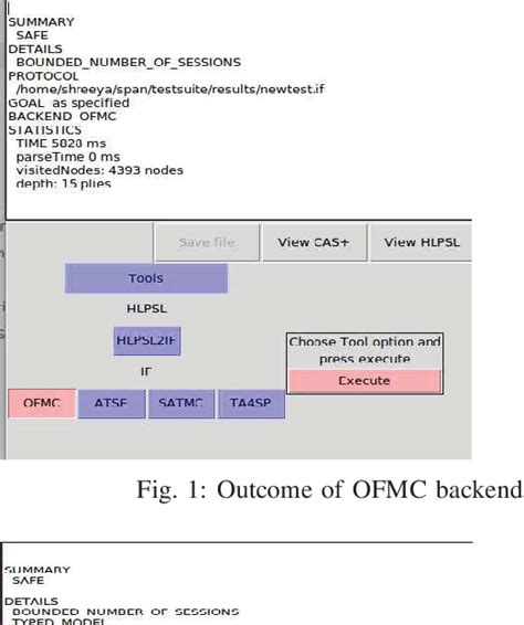 Figure 1 From A Secure Biometric Based User Authentication Scheme For Multi Server Environment