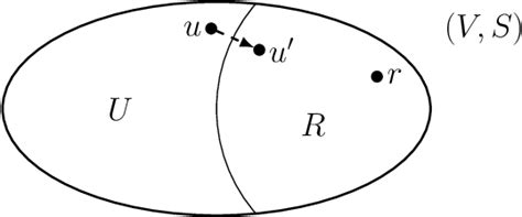 Figure 1 From A Polynomial Time Approximation Algorithm For All