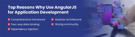 Top Reasons — Why Should You Use Angularjs For Application Development In 2023 By Semaphore