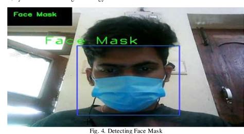 Figure 4 From Deep Learning Based Cnn Model For Classification And