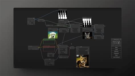 IPAdapter Tutorial Comflowy