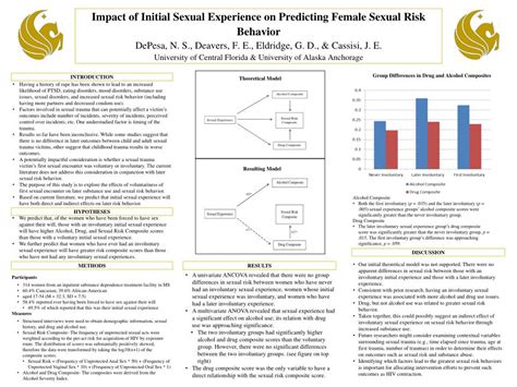 PPT INTRODUCTION PowerPoint Presentation Free Download ID 2196754