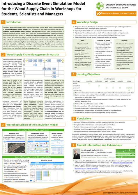 Pdf Introducing A Discrete Event Simulation Model For The Wood Supply Chain In Workshops For