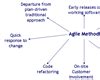 Agile And Other Development Methods CodeProject