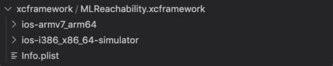 Ios Xcode Does Not Found Symbols For Architecture X86 64 Using Xcframeworks Stack Overflow
