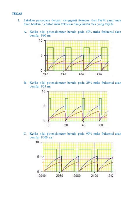 desain open loop control motor dc docx