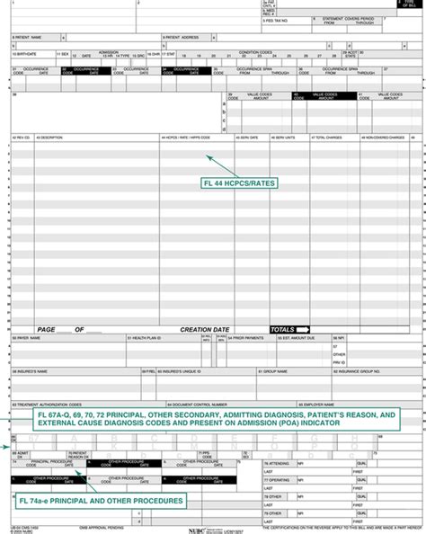 Procedure Coding Hcpcs And Icd 10 Pcs Nurse Key