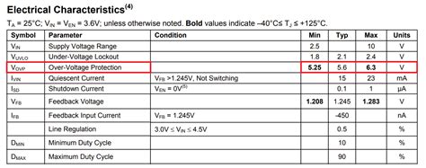 Voltage OVP Threshold For This Converter Electrical Engineering Stack Exchange