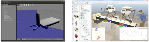 机器人仿真平台V REP学习入门 知乎