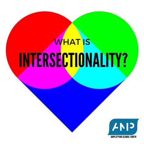What Is Intersectionality Amp Global Youth