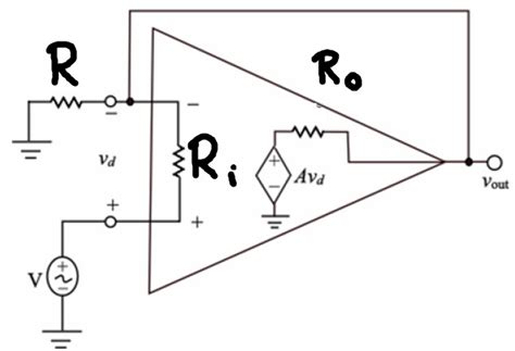 Operational Amplifier Setting Up Kcl Equations For Non Ideal Op Amps
