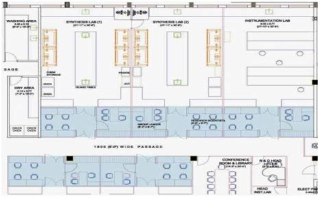 Basic Design Considerations For A Laboratory DELabCon