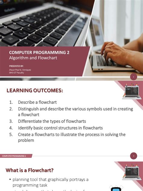 Cp2 Module 3 Algorithm And Flowchart Pdf Algorithms Inputoutput
