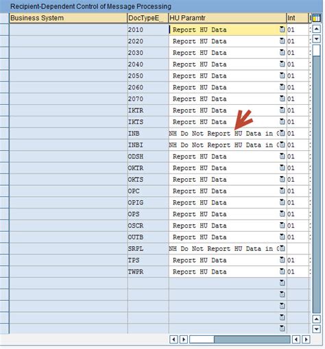 Solved Ewm Error Message There Is No Handling Unit With Sap Community