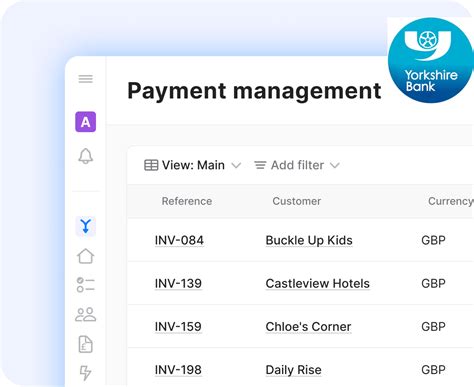 Yorkshire Bank Kolleno