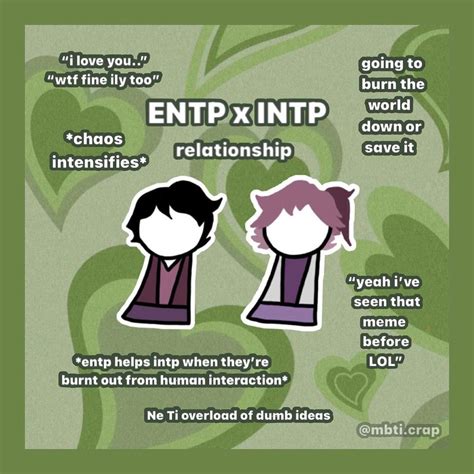 Pin By Julianna Houston On Intp Istp Mbti Relationships Intp Personality Type Intp Relationships