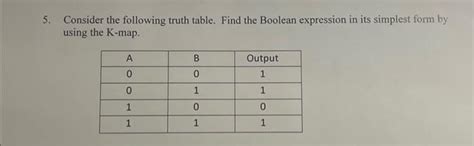 Solved Consider The Following Truth Table Find The Boolean Chegg