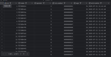 Mysql 快速生成千万、亿级条数据等任意条数据的数据表的生成快速生成大量数据mysql Csdn博客