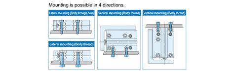 WEB Catalog SMC CORPORATION