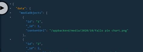 Graphql Id Field Using A Custom Normalizer Is Not A Iri · Issue 3749 · Api Platformcore · Github