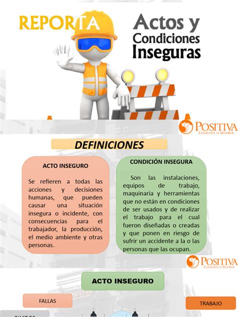 Actos Y Condiciones Inseguras Pdf