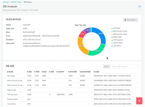 2024 A Year In Review Trisul Network Analytics Key Highlights