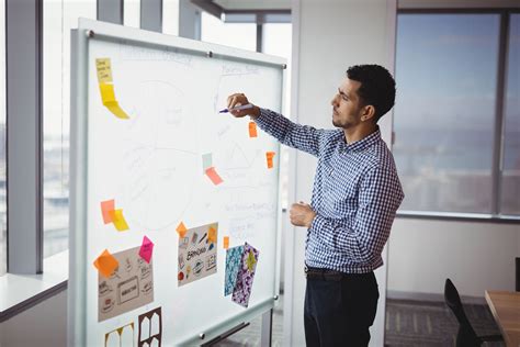 The Pitch Deck Problem Slide Startups Com