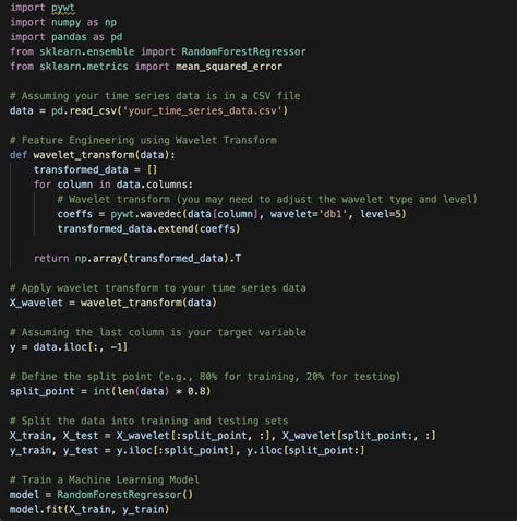 Ryad Belhakem Phd On Linkedin Wavelets Dont Leave Ill Make It Simple It Is A Basis For