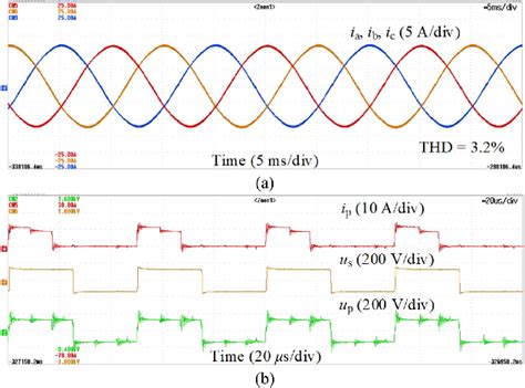 Figure 10 From A Vsc Based Isolated Matrix Type Ac Dc Converter Without