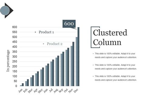 Clustered Column Template Ppt Powerpoint Presentation Portfolio Deck